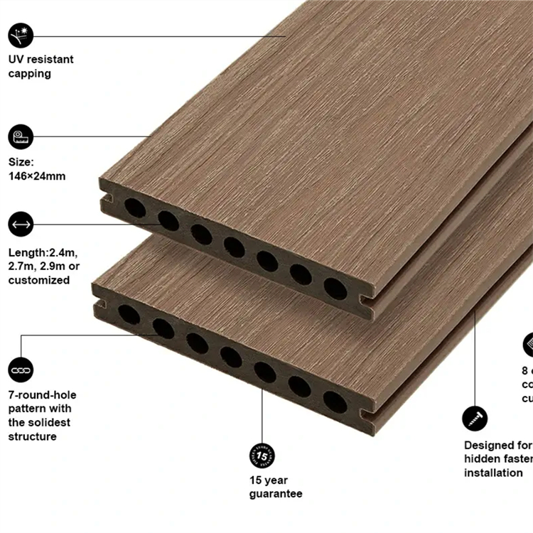 WellShyang Co-Extrusion Wpc Composite Decking - Jiangsu WellShyang New ...